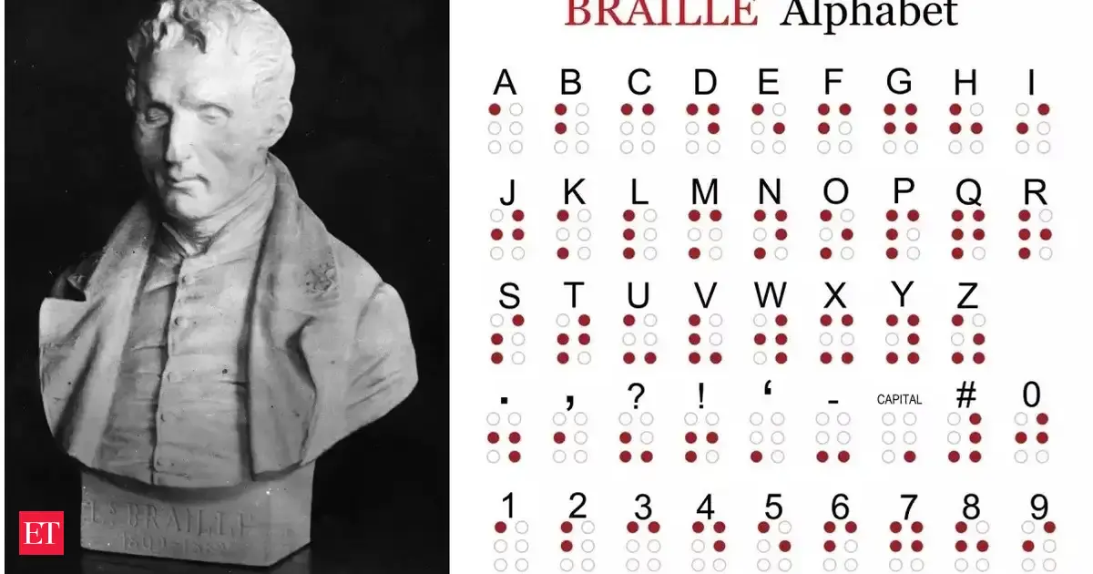 Quote of the day on World Braille Day: Louis Braille’ gift to the blind ...