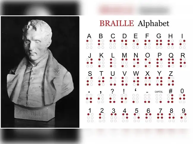 Quote of the day on World Braille Day: Louis Braille’ gift to the blind ...
