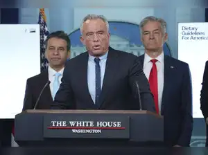 rfk new food pyramid: RFK Jr. introduces new food pyramid as dietary guidelines 2026 reset how ...