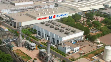 Maruti Suzuki Share Price Highlights: Maruti Suzuki Stock Price History ...