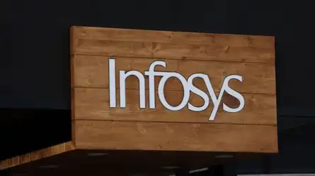 Infosys Share Price Highlights: Infosys Stock Price History - The ...