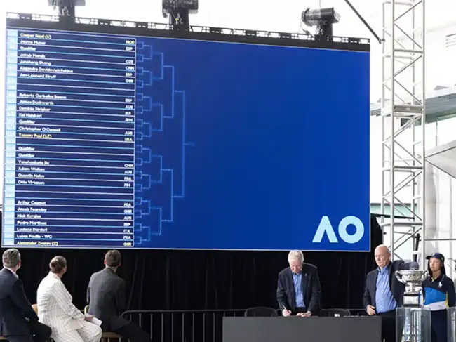 Australian Open Bracket Challenge: What is 'Bracket Challenge ...