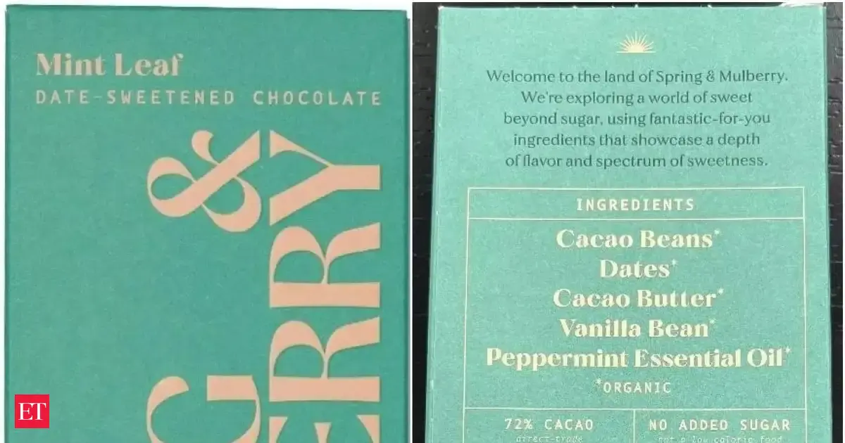 Chocolate recall: Spring & Mulberry pulls Mint Leaf bars over possible ...