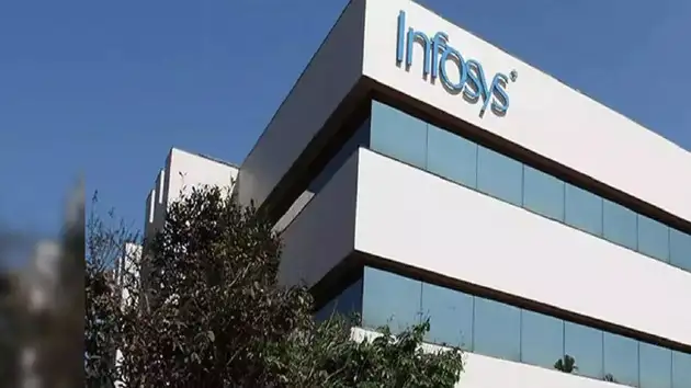 Infosys Q3 Results FY26 Live Updates: Infosys to announce Q3 results ...