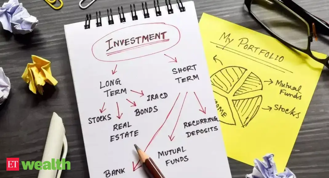 5 signs it’s time to rebalance your investment portfolio - One asset ...