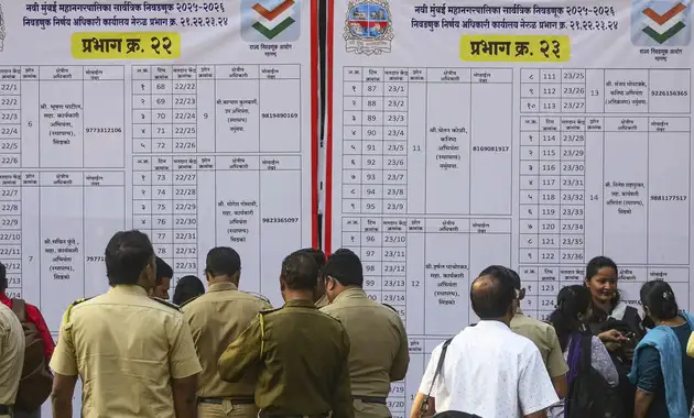 Maharashtra Civic Body Elections 2026 Live Updates: Voter turnout ...