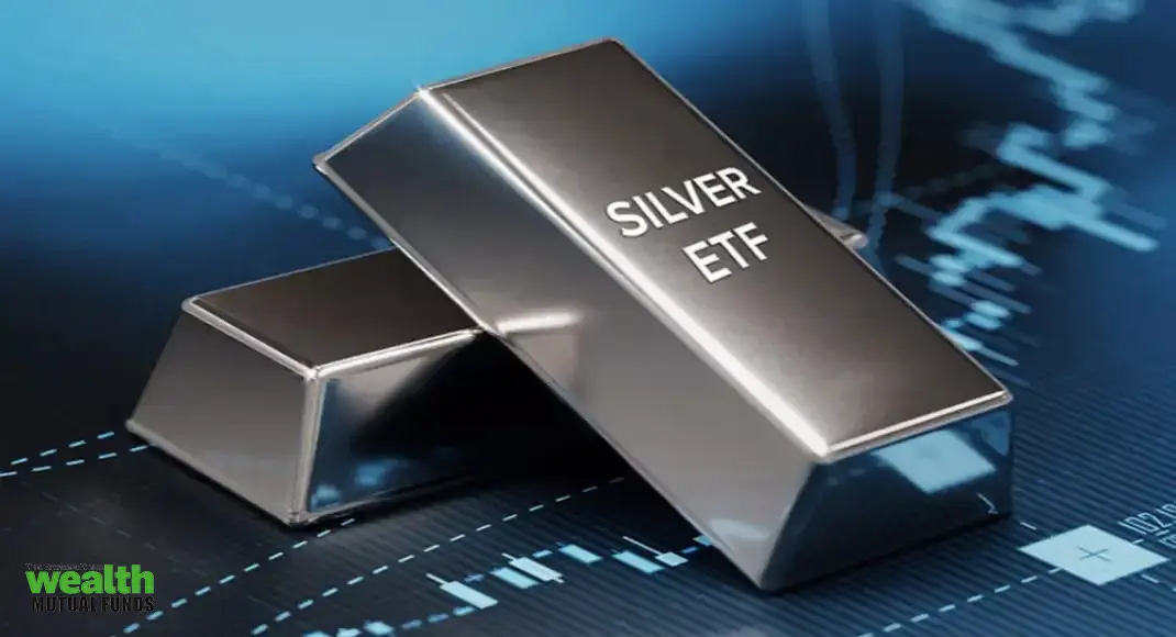 icici prudential: Silver ETFs sink up to 20% as speculative frenzy ...