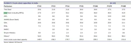 Q3 Results Live Today: JSW Steel, Cipla, Adani Green Energy and others ...