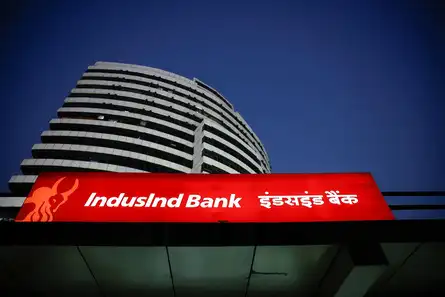 IndusInd Bank Share Price Highlights: IndusInd Bank Stock Price History ...