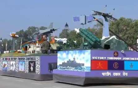 India Republic Day 2026 News Highlight: Jets, colours, pride! India's ...