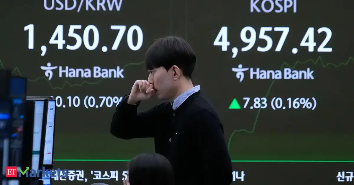 A $1.7 trillion rally pushes Korea’s market cap above Germany’s - The ...