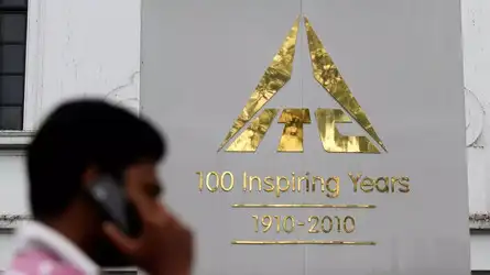 ITC Share Price Highlights: ITC Stock Price History - The Economic Times