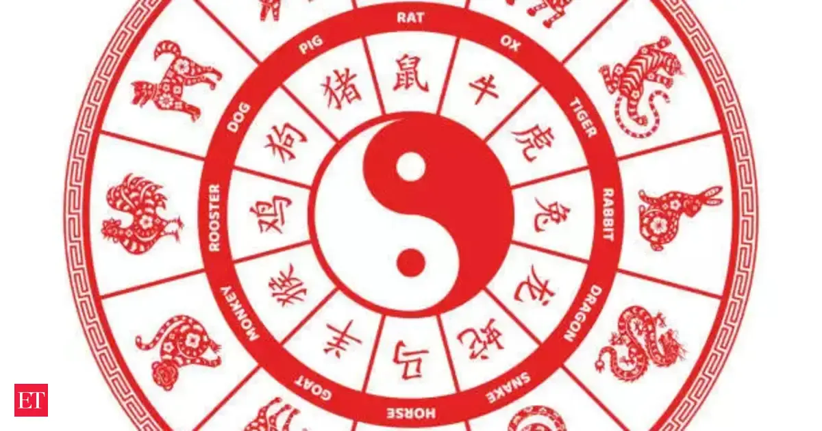 Chinese Astrology: Lunar New Year 2026 is the year of the horse: Here’s ...
