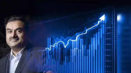 Adani Ent Share Price Highlights: Adani Ent. Stock Price History - The ...