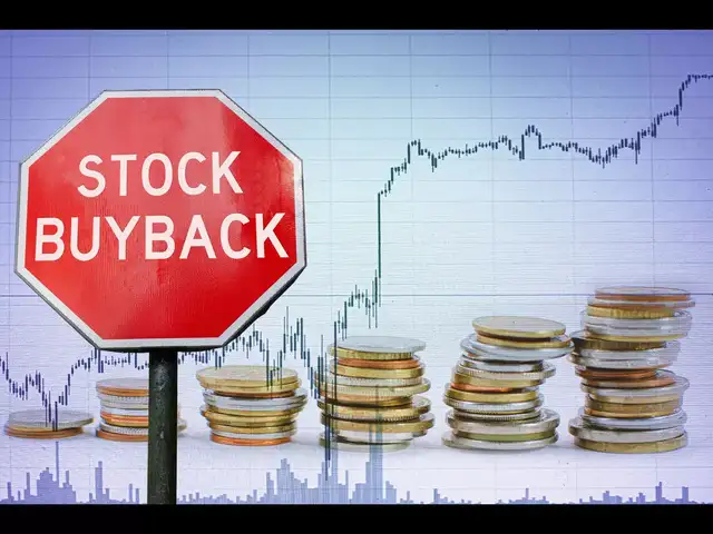 TDS rules under the existing system - Buyback taxation Budget 2026 ...