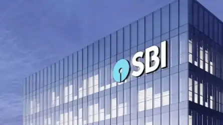 SBI Share Price Highlights: SBI Stock Price History - The Economic Times