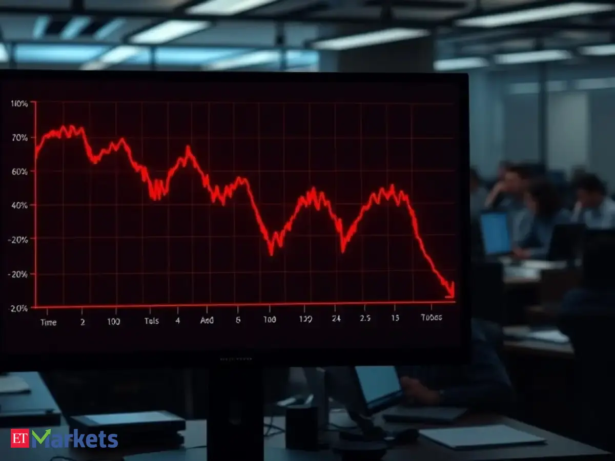 Negative Breakout: These 10 stocks cross below their 200 DMAs ...