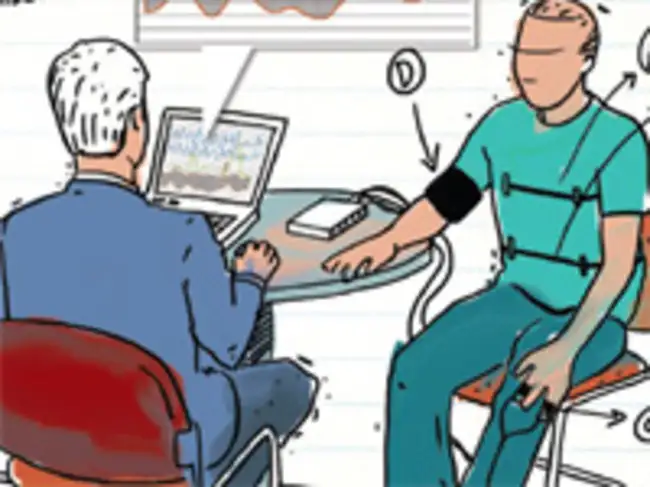 How lie detector test works - The Economic Times