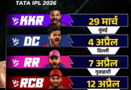 IPL 2026 Schedule Live Updates: BCCI announces first-phase schedule for ...