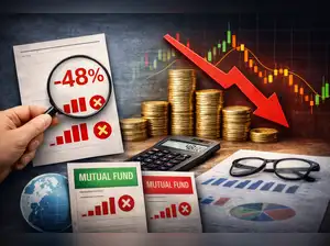 Equity mutual funds lose up to 48% on SIP investments in FY26. Have you ...