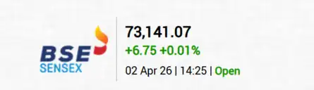 Sensex Today | Nifty 50 | Stock Market Live Updates: Sensex settles 185 ...