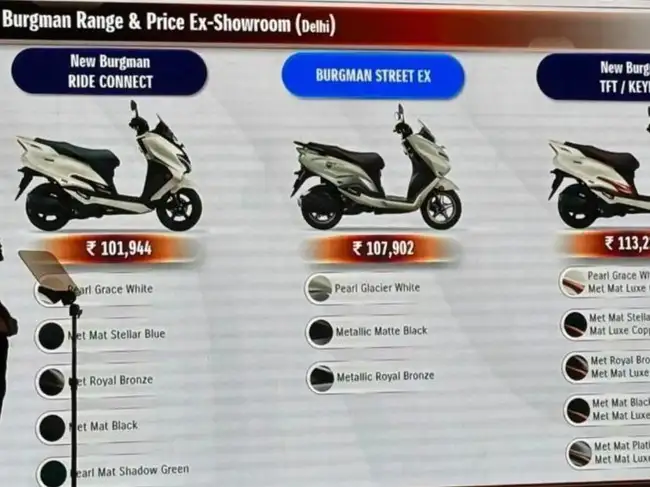 Suzuki Burgman Street 125 price, mileage, features, engine, variants ...