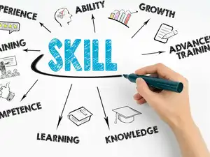 Skill development programme for transgenders in drone piloting, hotel management, driving - The ...