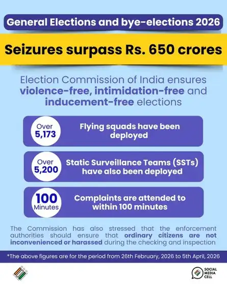 Assembly Elections 2026 Live Updates: Adhir Ranjan Chowdhury's convoy ...
