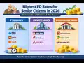 Equitas Small Finance Bank FD Rates: Equitas Small Finance Bank Fixed ...