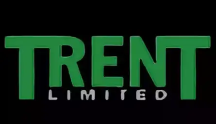 Trent Q4 Results Live Updates: Trent Q4 PAT jumps 26% YoY to Rs 400 cr ...