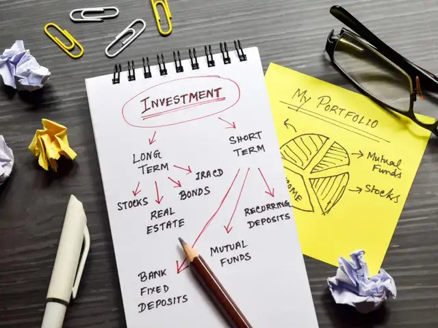 Here's exactly what a clean, goal-aligned 4-fund portfolio looks like ...
