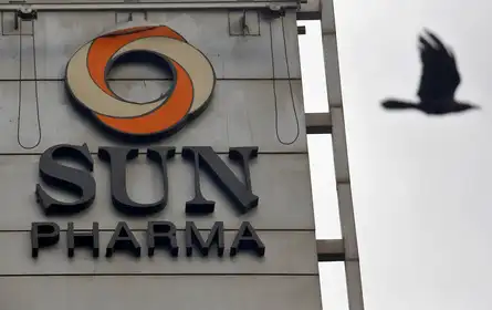 Sun Pharma Share Price Highlights: Sun Pharma Stock Price History - The ...