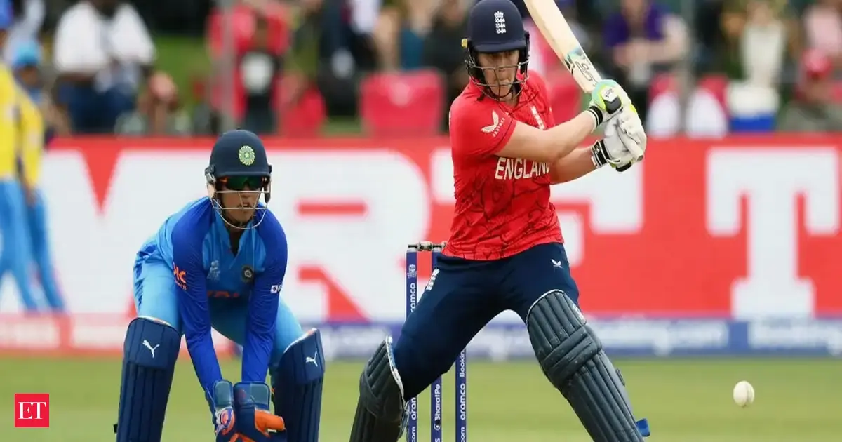 England name squad for ICC Women's T20 World Cup 2026 - The Economic Times