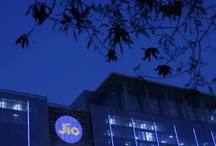 RIL Share Price Live Updates: RIL's Price Analysis - The Economic Times