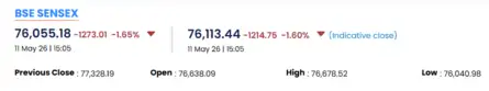 Sensex Today | Nifty 50 | Stock Market Highlights: Sensex plunges 1,313 ...