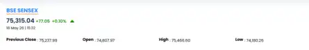 Sensex Today | Nifty 50 | Stock Market Highlights| Closing Bell: Sensex ...