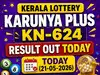 kerala state beverages corporation bevco: Latest News & Videos, Photos ...