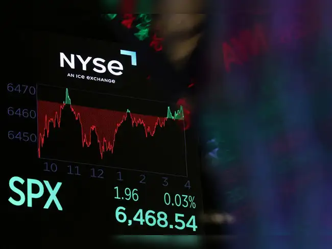 NYSE Nasdaq Dow S&P 500 Trading Hours Today: Is the US stock market ...