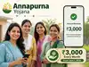 central financial assistance: Latest News & Videos, Photos about ...