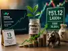 parag parikh flexi cap fund investment style: Latest News & Videos ...