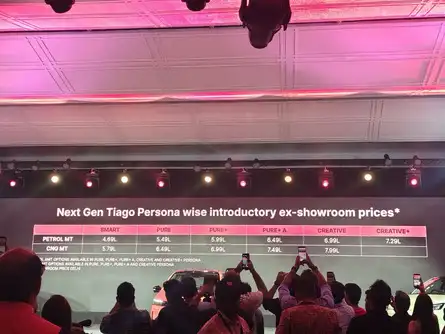 Tata Tiago Facelift and Tiago EV Facelift 2026 Price Highlights: 2026 ...