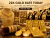 current mibor rate today india: Latest News & Videos, Photos about ...