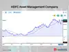 stocks at breakout: Latest News & Videos, Photos about stocks at ...