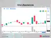 jsw dulux: Latest News & Videos, Photos about jsw dulux | The Economic ...