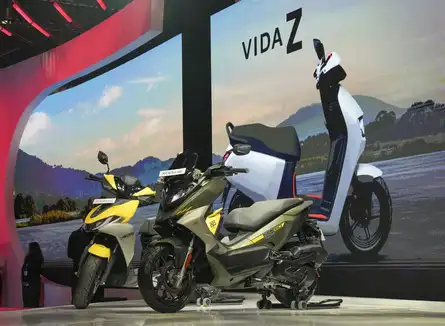 Hero MotoCorp Share Price Live Updates: Hero MotoCorp's Price Movement ...