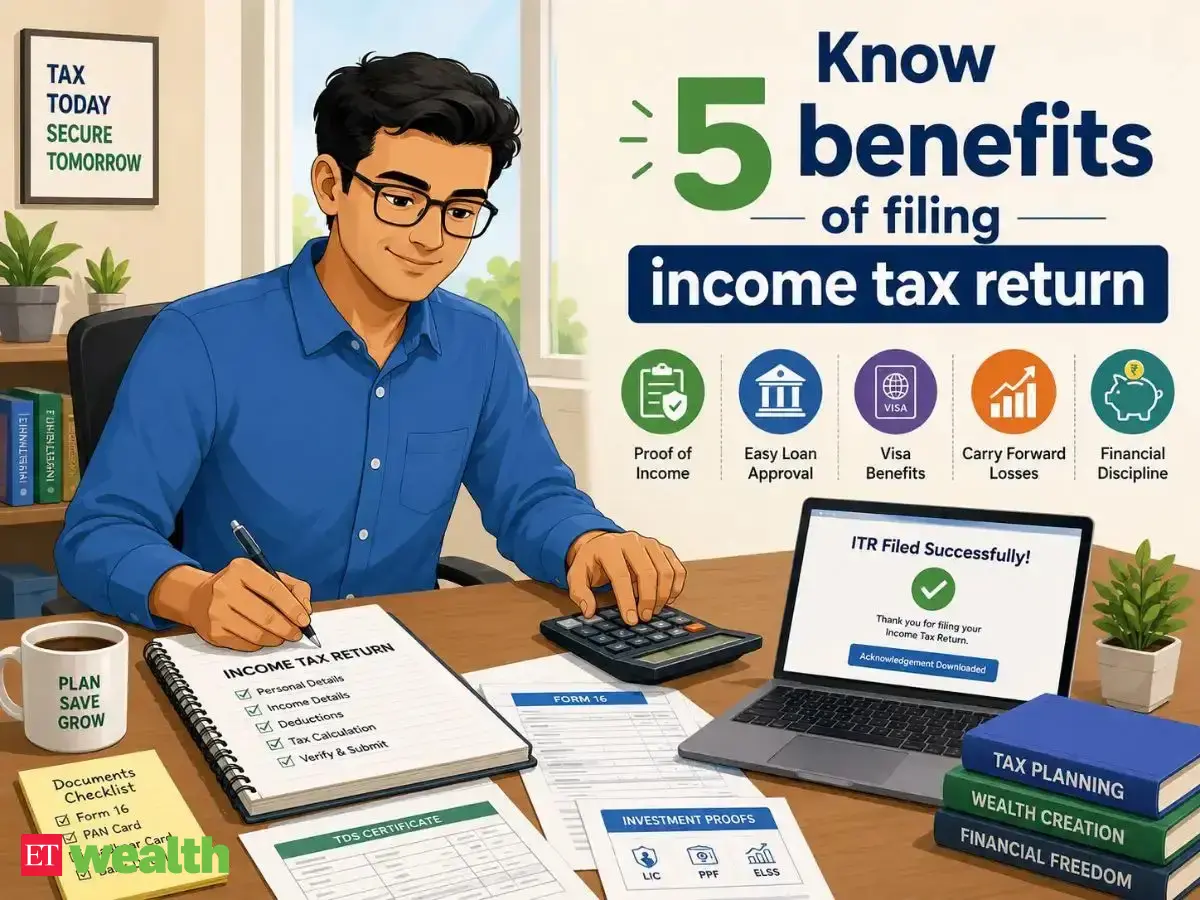 Income tax return filing 2026: 5 reasons smart taxpayers file ITR even ...