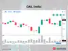 technical breakout stocks: Latest News & Videos, Photos about technical ...