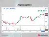 stock market scams in india: Latest News & Videos, Photos about stock ...