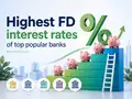 Bank of Baroda FD Rates: Bank of Baroda Fixed Deposit Interest Rates on ...