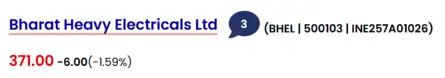 Sensex Today | Nifty 50 | Stock Market Highlights: Sensex sheds 151 pts ...